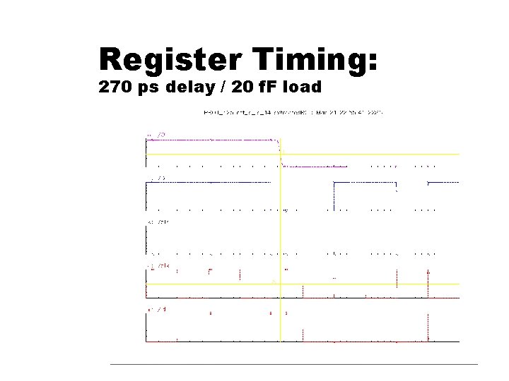 Random Number Generator March 22 2006 Functional Blocks