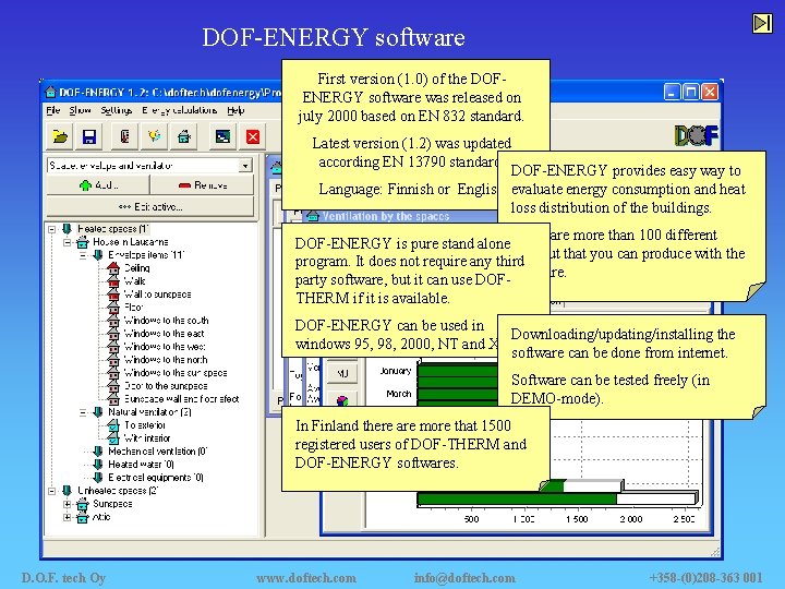 DOFENERGY software First version 1 0 of the