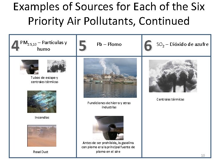 El proyecto Global Ozone Project 1 Mdulo 1