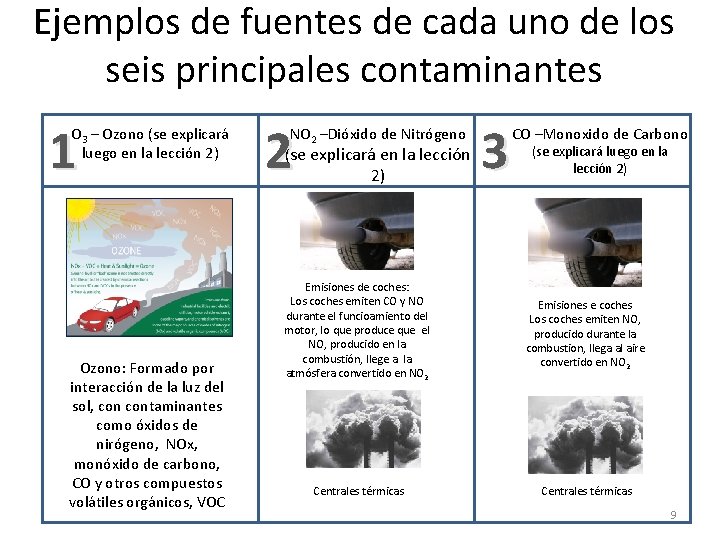 El proyecto Global Ozone Project 1 Mdulo 1