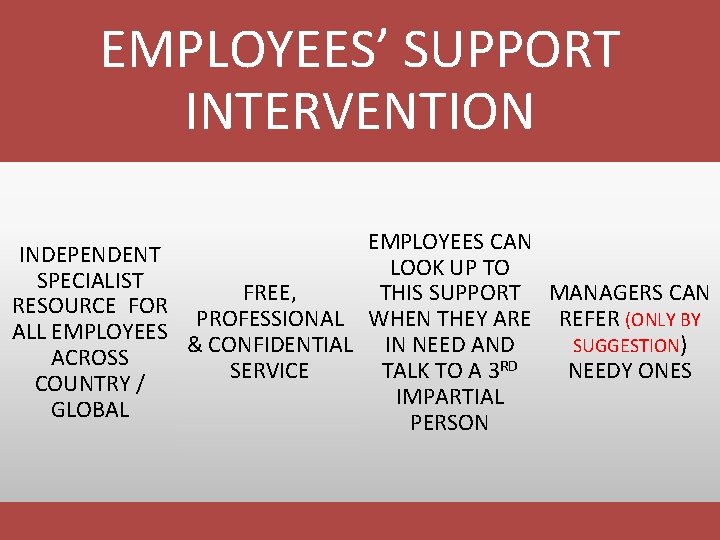 ENHANCING BUSINESS EXCELLENCE THROUGH ONLINE COUNSELING AN EMPLOYEE