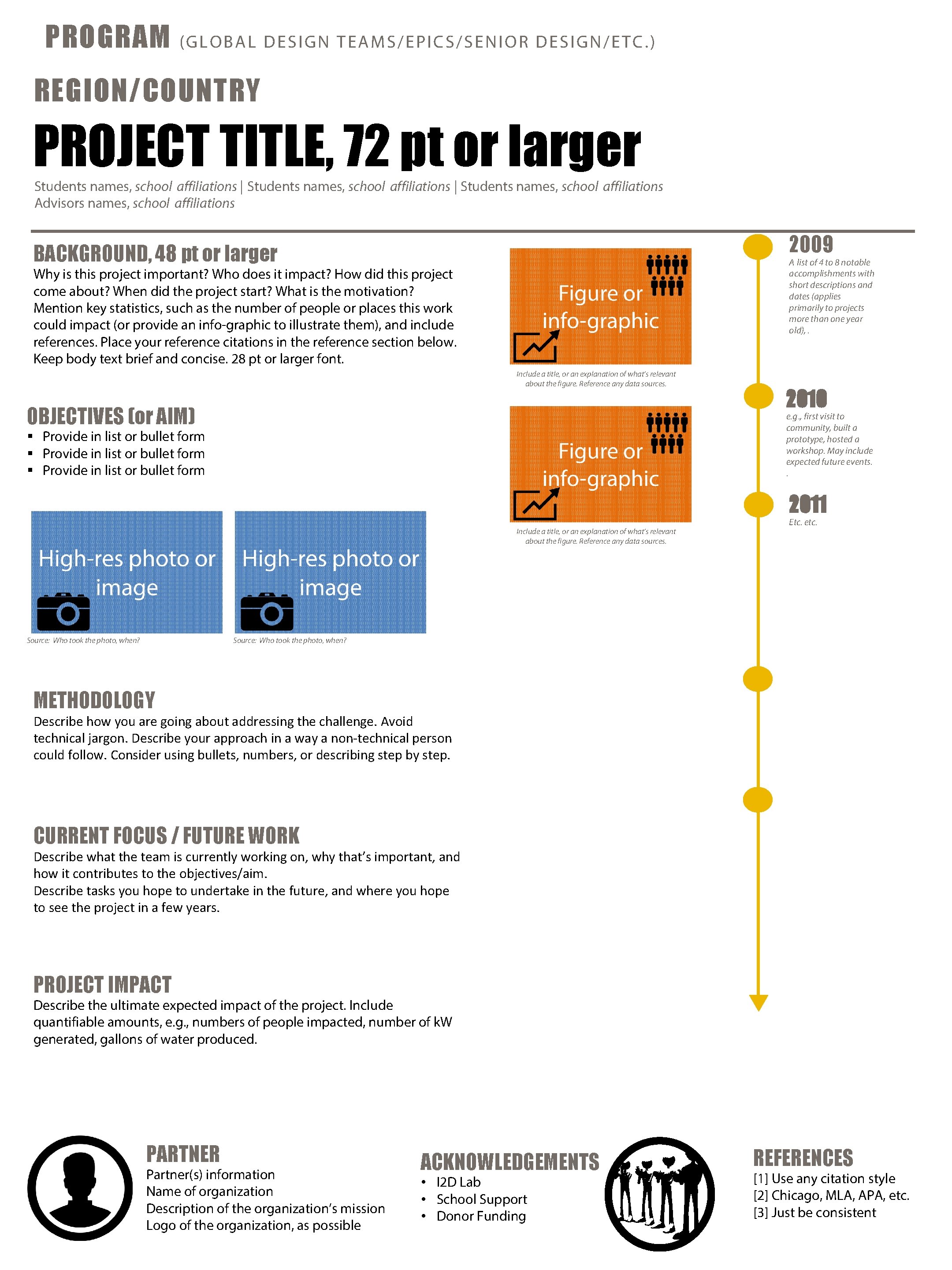 PROGRAM GLOBAL DESIGN TEAMSEPICSSENIOR DESIGNETC REGIONCOUNTRY PROJECT ...