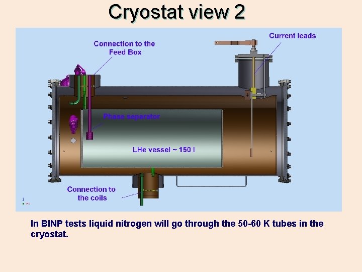 Cryostat design preliminary heat loads to the magnet