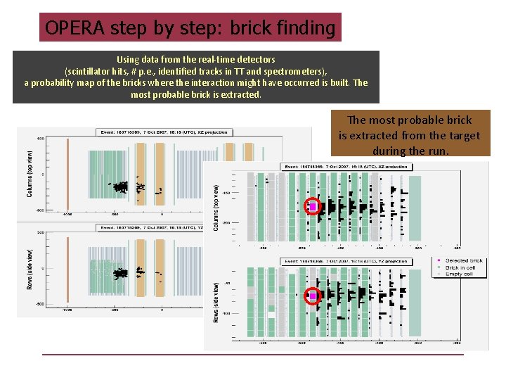Oscillation Project with Emulsion t Racking Apparatus Documentazione