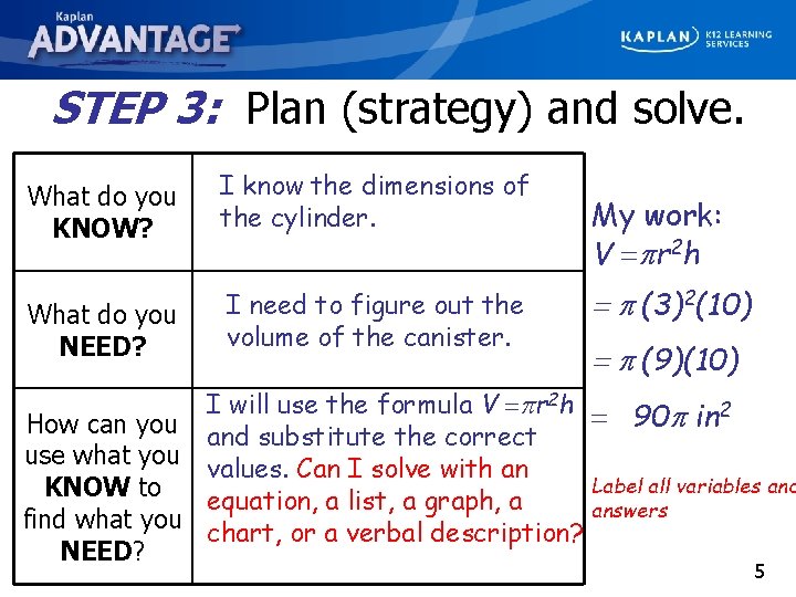 Systematic Thinking The 4 Step Method for Problem