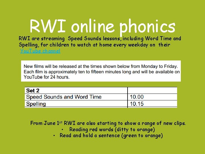 RWI online phonics RWI are streaming Speed Sounds