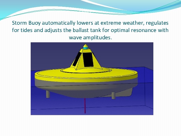 Ocean Energy The Waves of the Future Presentation