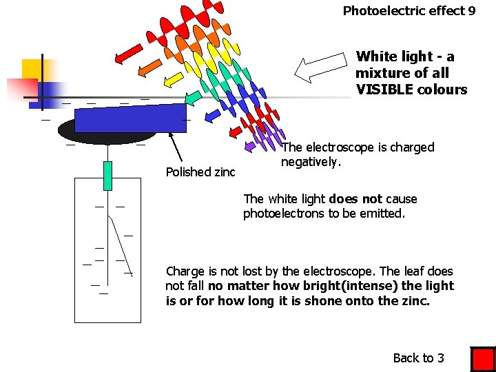 PHOTOELECTRIC EFFECT 1 Photoelectric Effect n n n