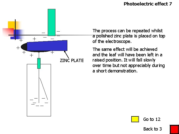 PHOTOELECTRIC EFFECT 1 Photoelectric Effect n n n