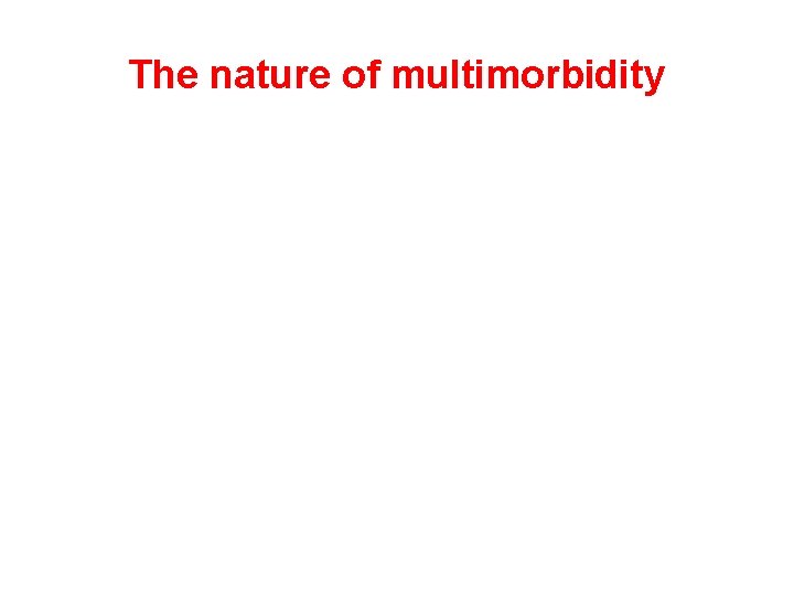 Multimorbidity in Scotland The Scottish School of Primary