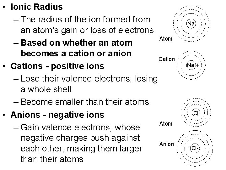 Structure of the Periodic Table Aim PT 2