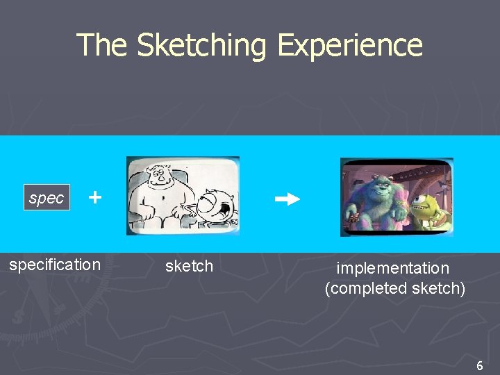 The Future of Correct Software George Necula Software