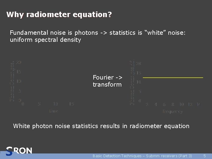 Basic Detection Techniques Frontend Detectors for the Submm