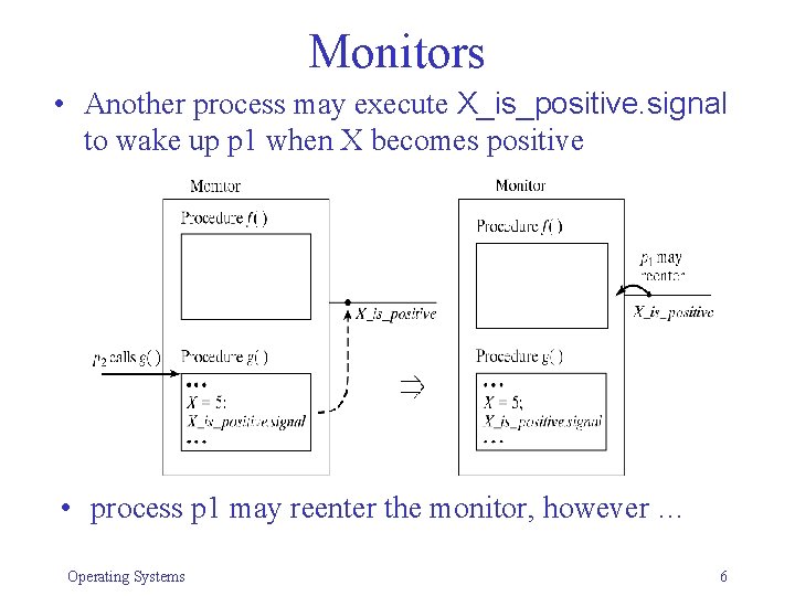3 HigherLevel Synchronization 3 1 Shared Memory Methods
