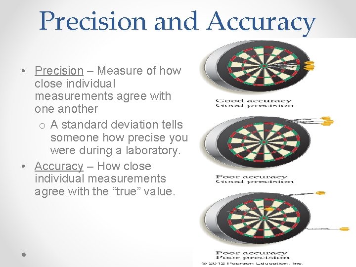 Uncertainty in Measurement Precision and Accuracy Precision Measure