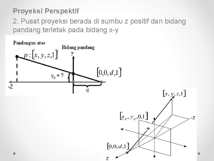 Proyeksi Proyeksi didefinisikan sebagai proses mengubah titik dalam