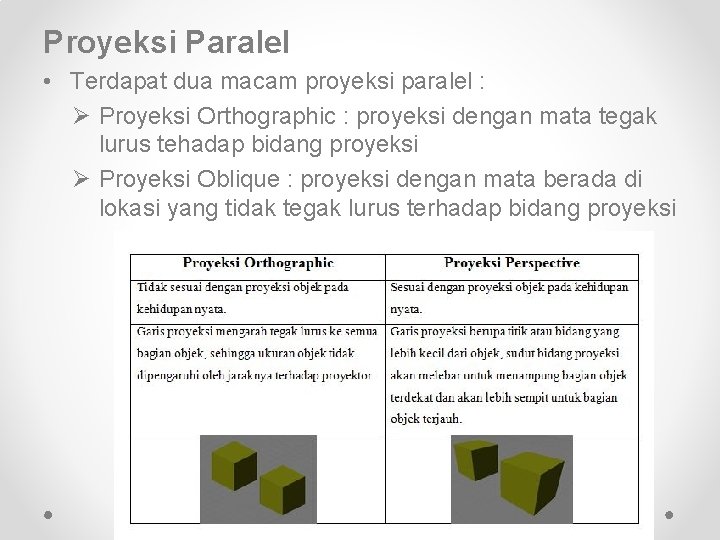Proyeksi Proyeksi didefinisikan sebagai proses mengubah titik dalam