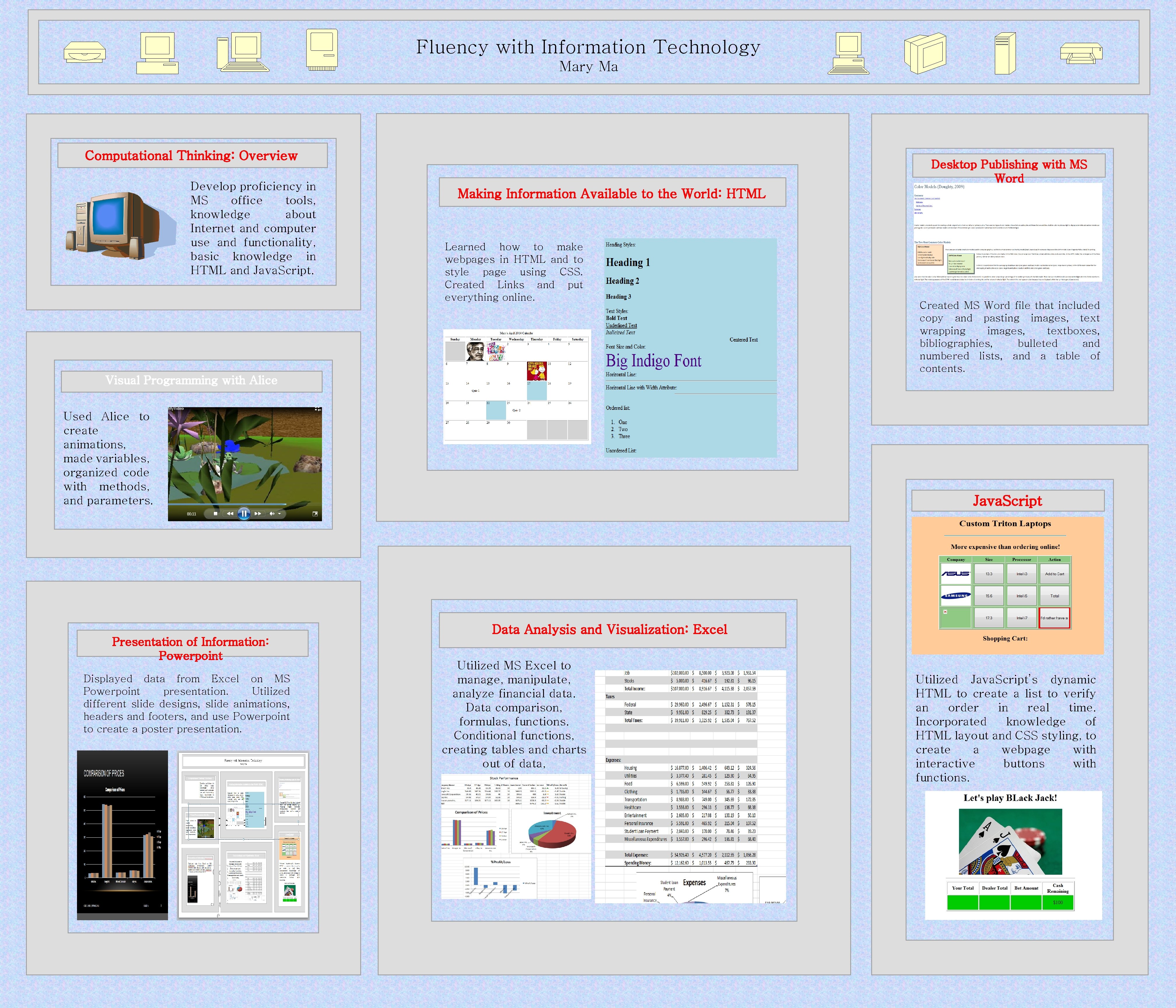 Fluency with Information Technology Mary Ma Computational Thinking