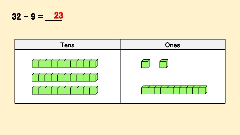 Recap Match the bonds to 10 7 5