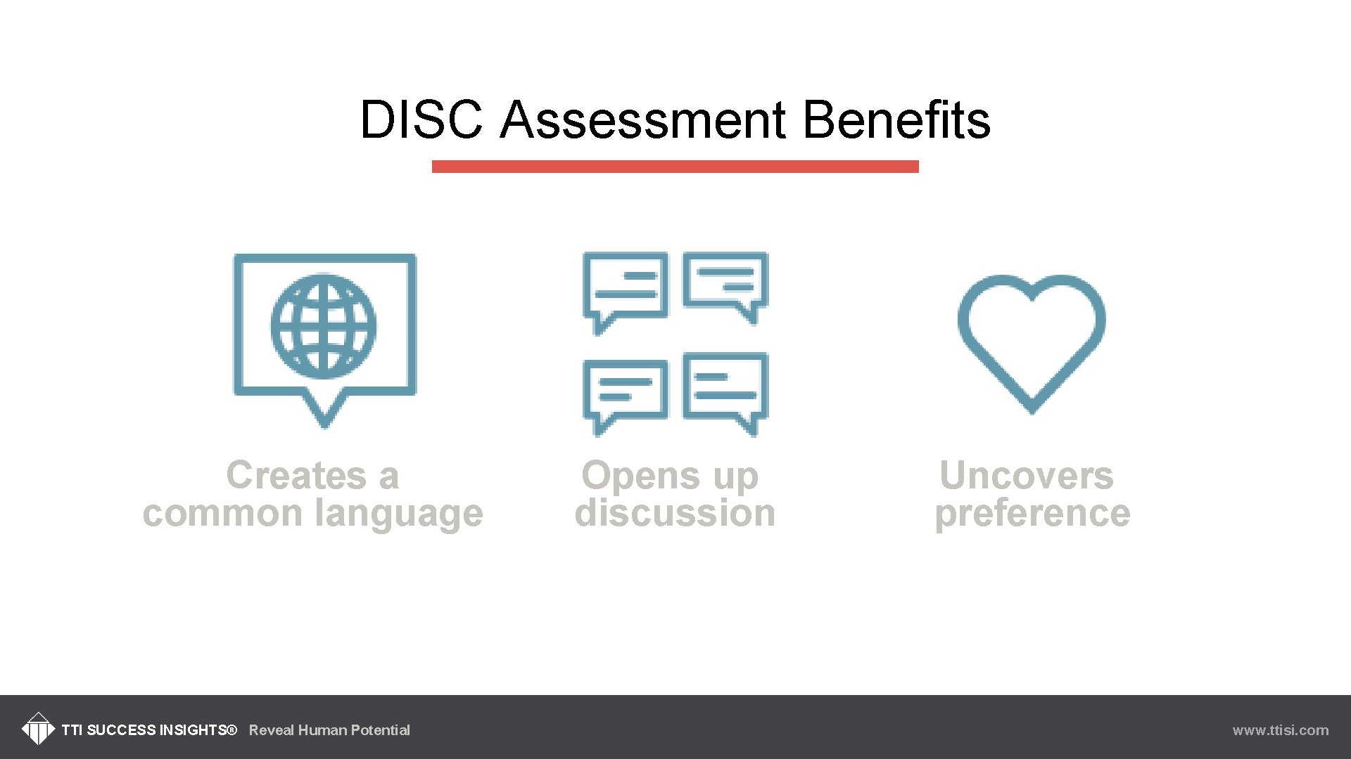 EFFECTIVE COMMUNICATION Requires Collaboration TTI SUCCESS INSIGHTS Reveal