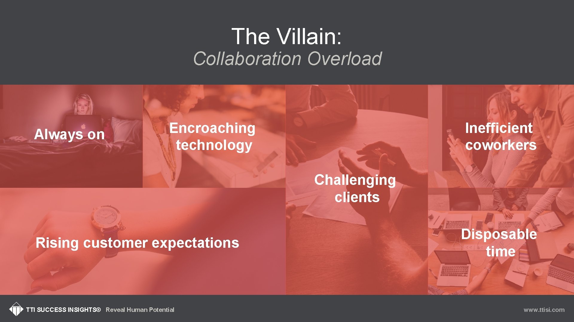 EFFECTIVE COMMUNICATION Requires Collaboration TTI SUCCESS INSIGHTS Reveal