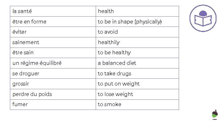 French Healthy vs unhealthy lifestyles 1 2 Devoir