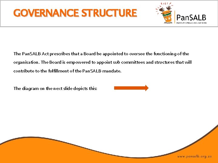 PRESENTATION ON PAN SOUTH AFRICAN LANGUAGE BOARD PANSALB