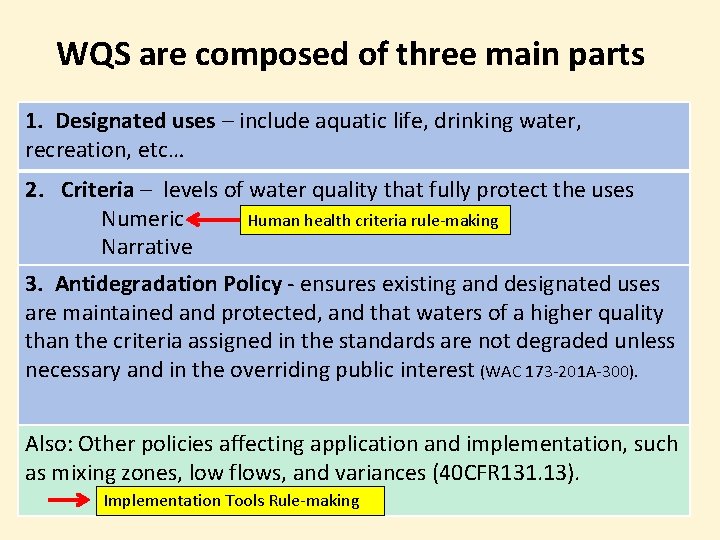 Washingtons Surface Water Quality Standards rulemakings human healthbased