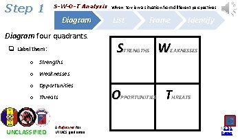 Step 1 SWOT Analysis When to view a