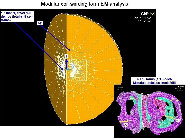 Modular coil winding form EM analysis 13 model