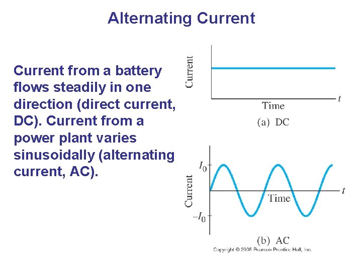 Electric Potential and Currents The Electric Battery Volta