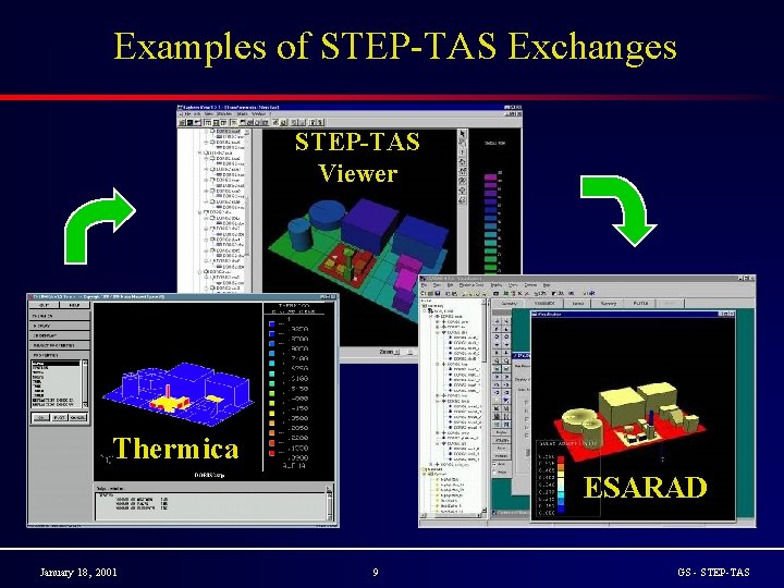 STEPTAS and its Benefits to Thermal Engineering STEP
