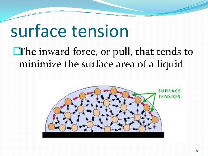 Water and Aqueous Systems Part I Basic properties