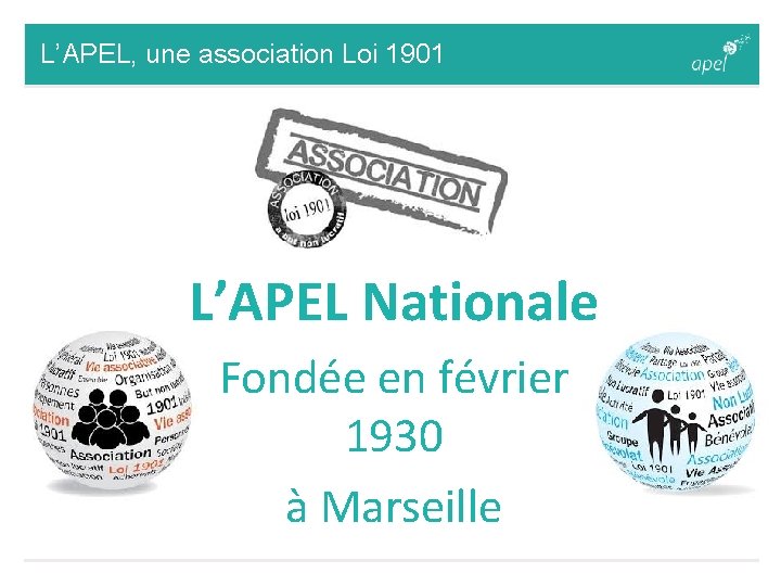 FORMATION Prsident Apel dtablissement Association de parents dlves