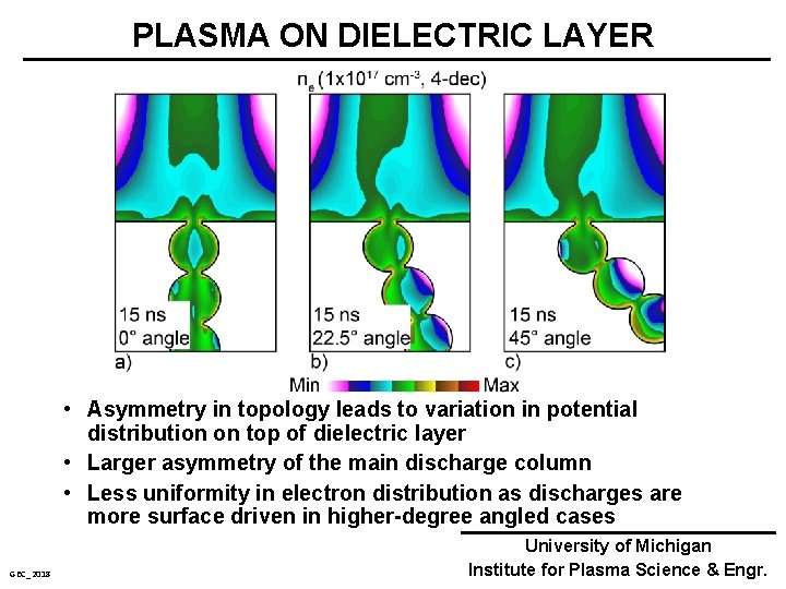 PLASMA PROPAGATION THROUGH POROUS BONE SCAFFOLDING Runchu Ma