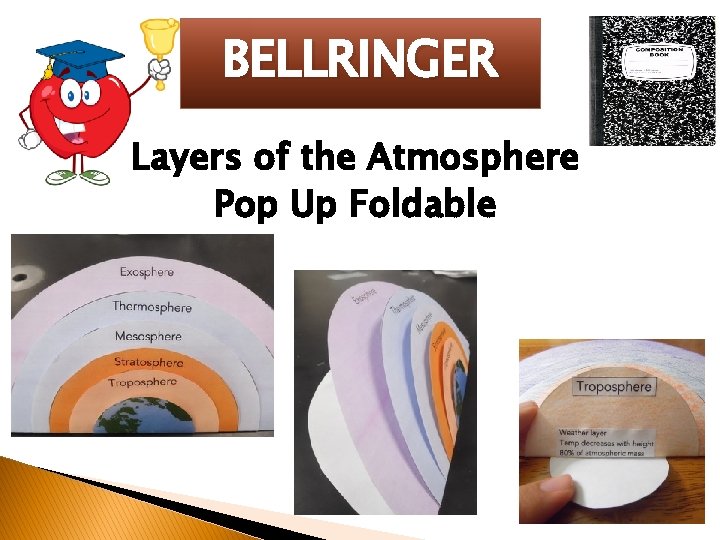 AICE Environmental Management UNIT 6 Atmosphere Basic Structure