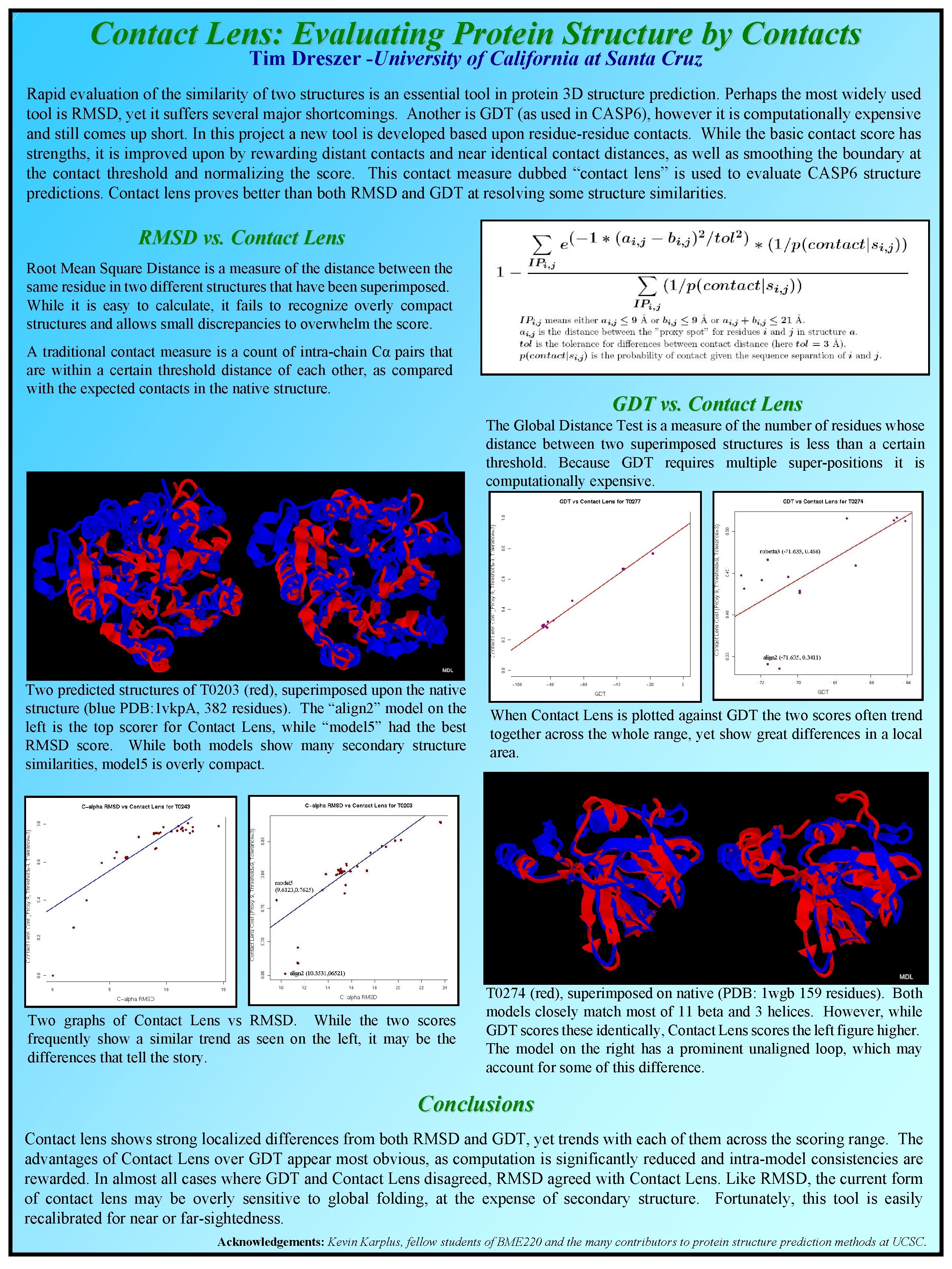 Contact Lens Evaluating Protein Structure by Contacts Tim