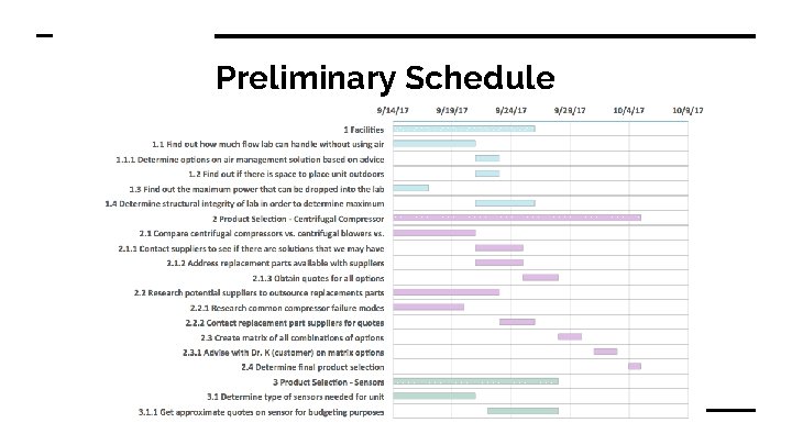 The Henrietta Project centrifugal compressor P 18453 Matt