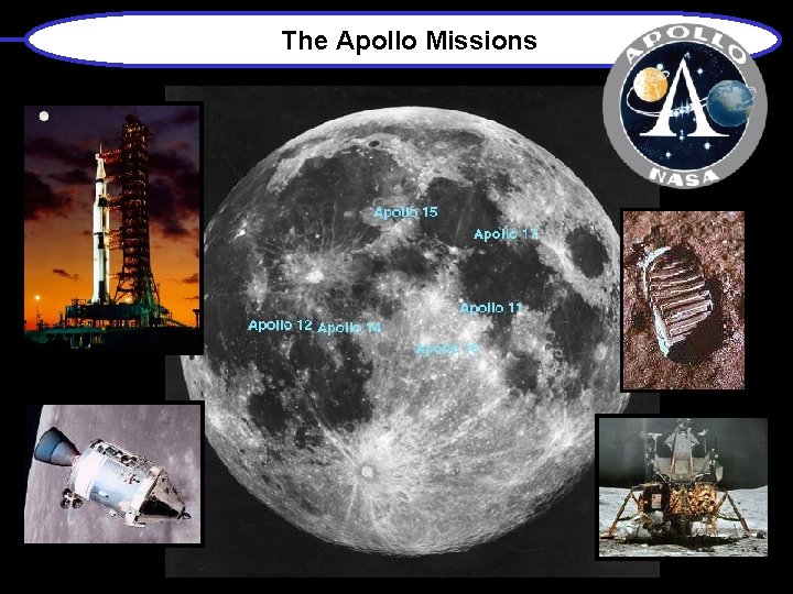 The Solar System and Beyond L O To
