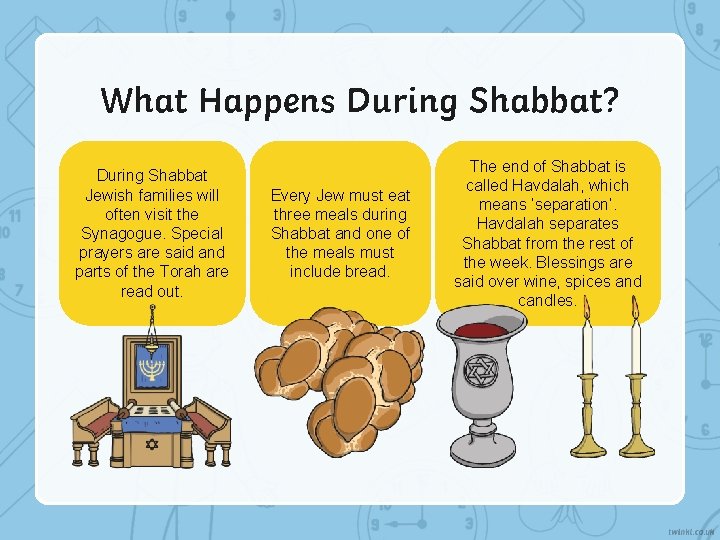 Aim I can explain why Shabbat is important