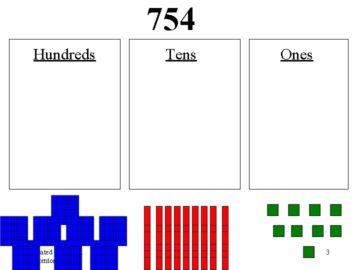 Can you build these numbers using Base 10