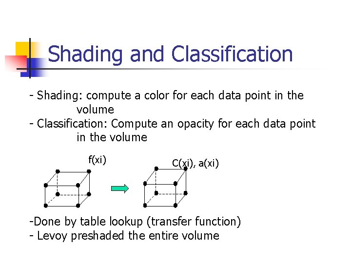 Volume Rendering 2 Remember n The paper we