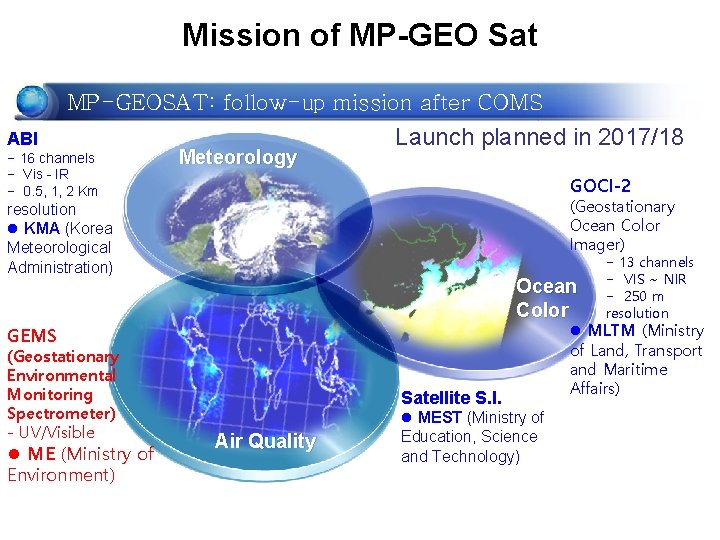 Status of Korean Geostationary Environment Satellite GEMS GEMS