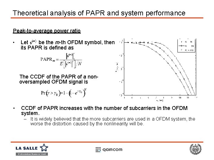Evaluation of performance improvement capabilities of PAPRreducing methods
