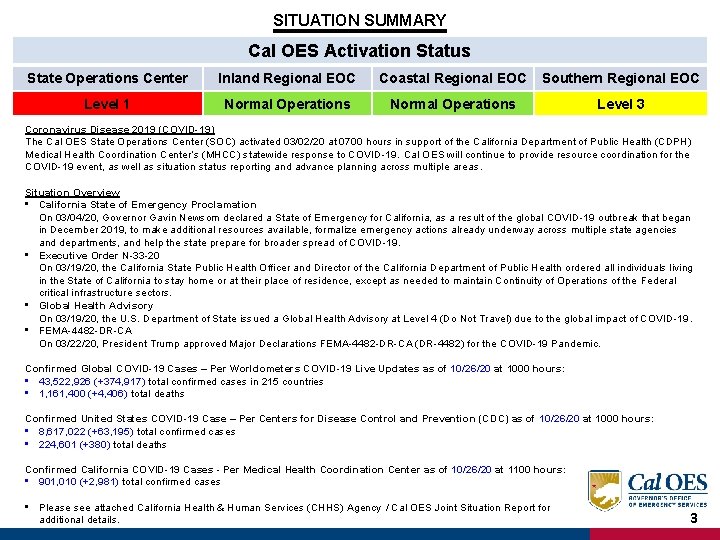 Cal OES Daily Situation Report February 6 2022