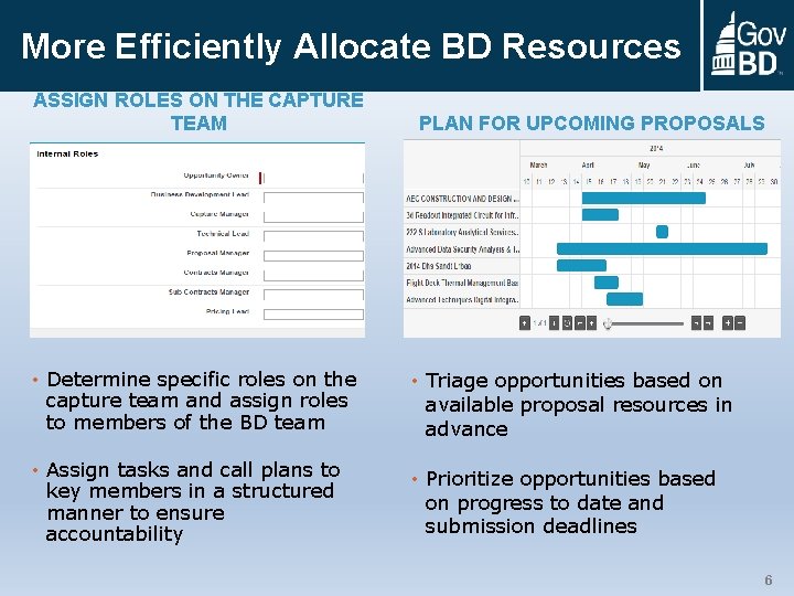 A full lifecycle BD pipeline management application for