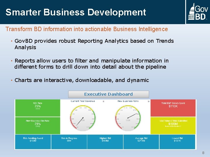 A full lifecycle BD pipeline management application for