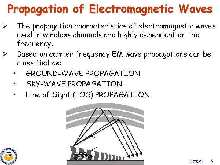 Chapter 1 INTRODUCTION Propagation of Electromagnetic Waves Information