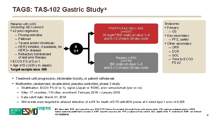 TAGS A Phase 3 Randomised Doubleblind Study of