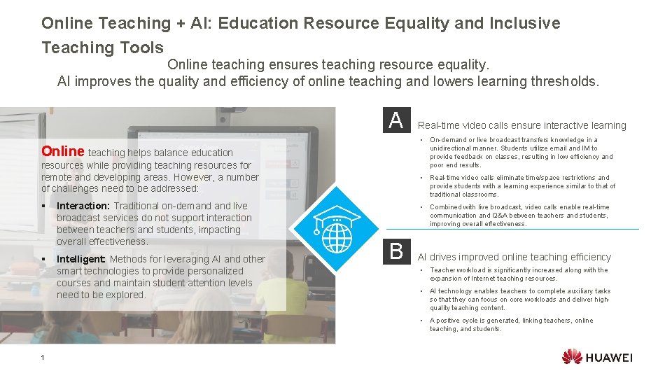 Online Teaching AI Education Resource Equality and Inclusive